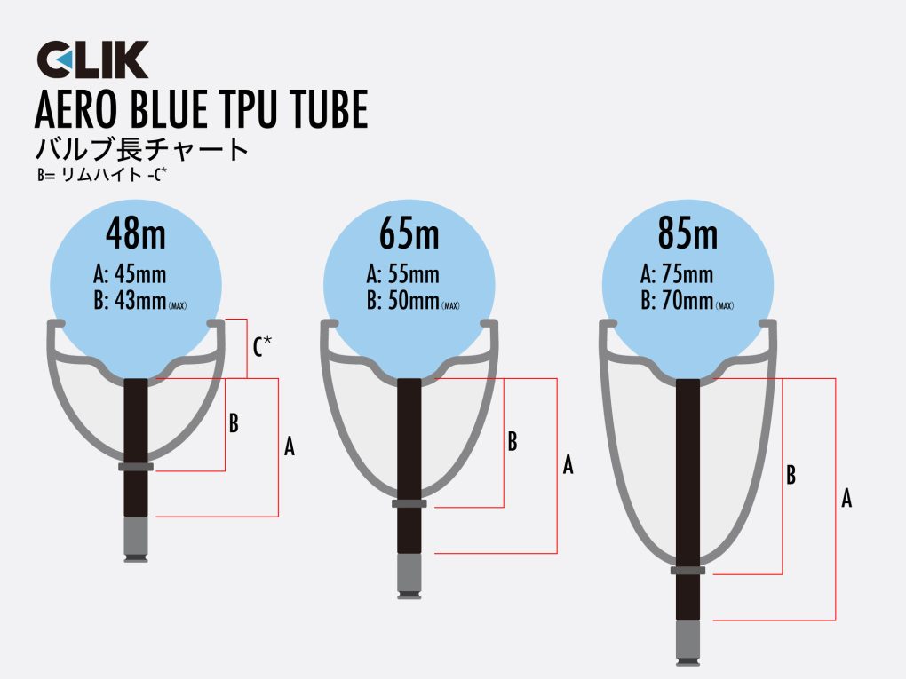 CLIK AEROBLUE TPU TUBE - ダイアテックジャーナル